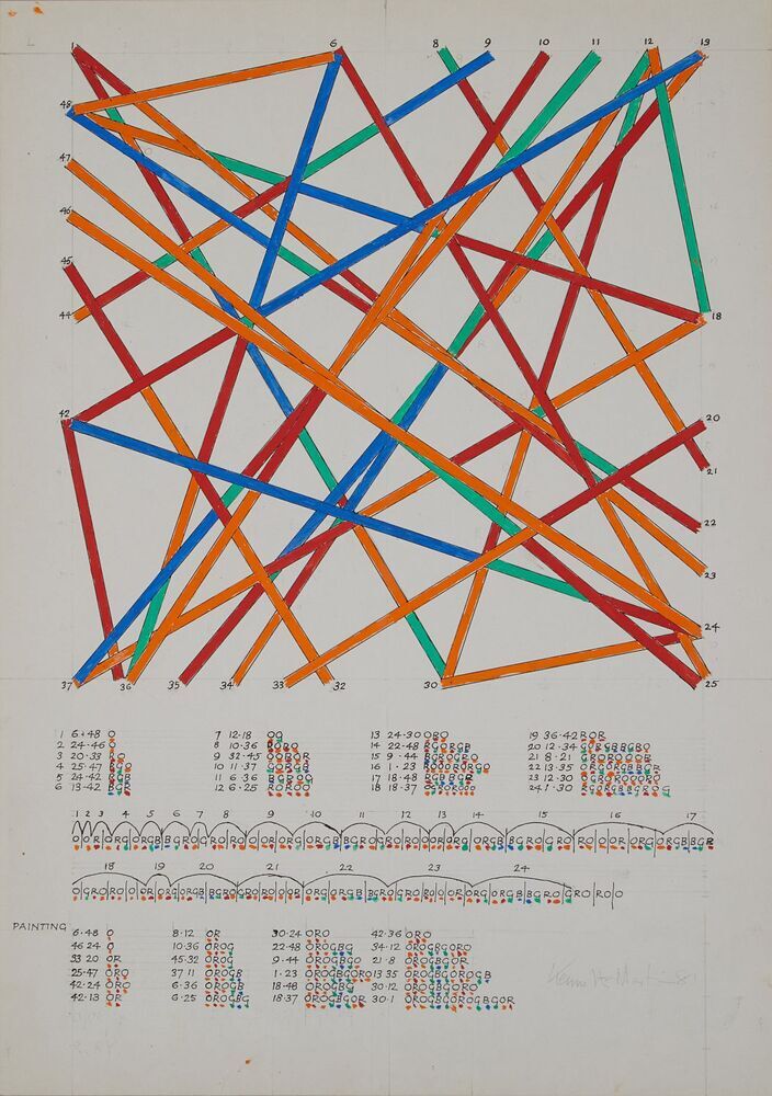 31609 - Chance, Order, Change Drawing - Sainsbury Centre